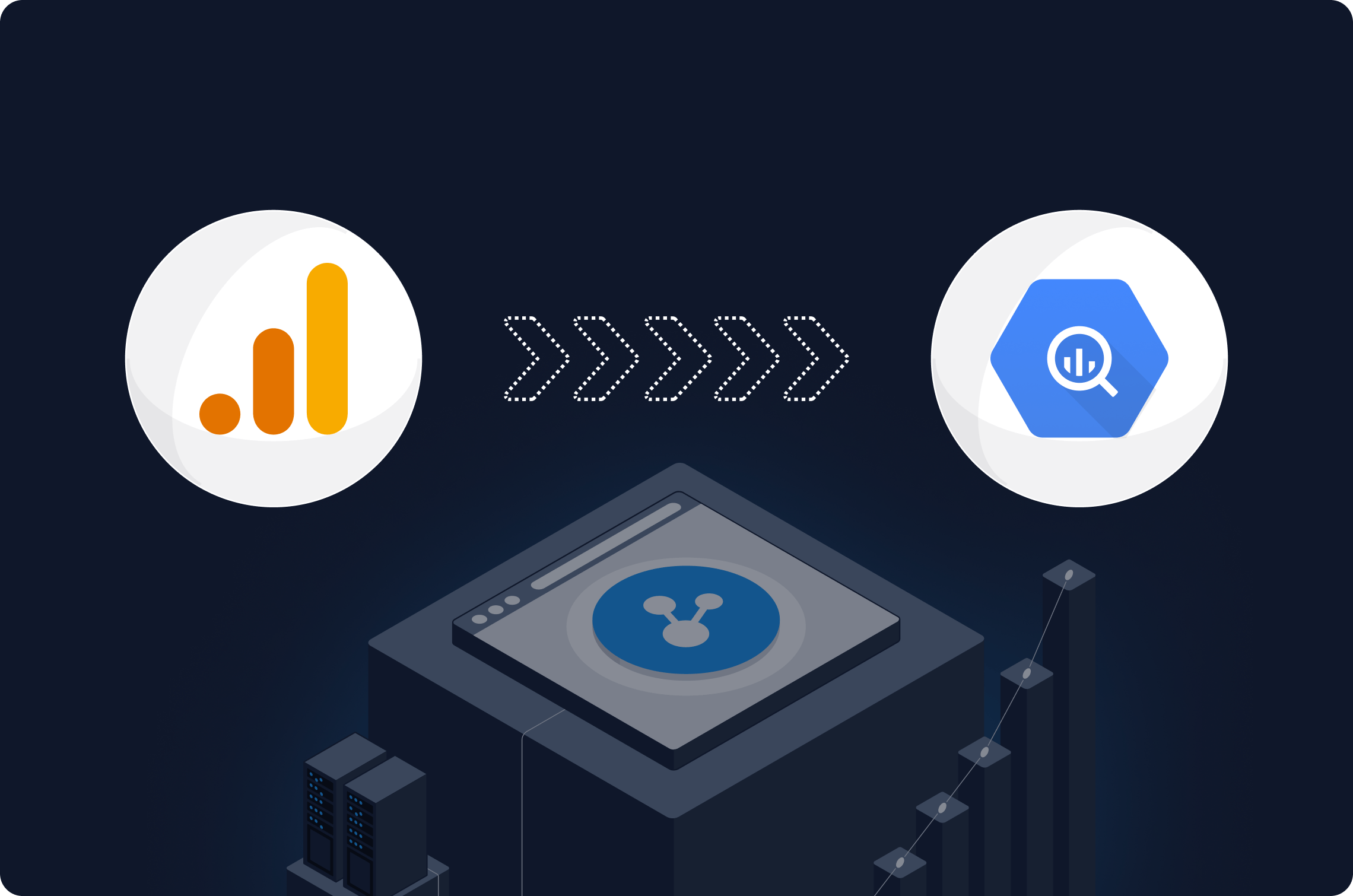 Google Analytics 4 to BigQuery: Fast, Secure, Scalable Connection